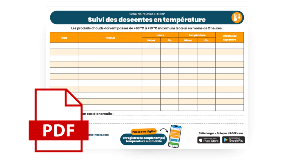 HACCP : Comment effectuer un refroidissement rapide ? ️